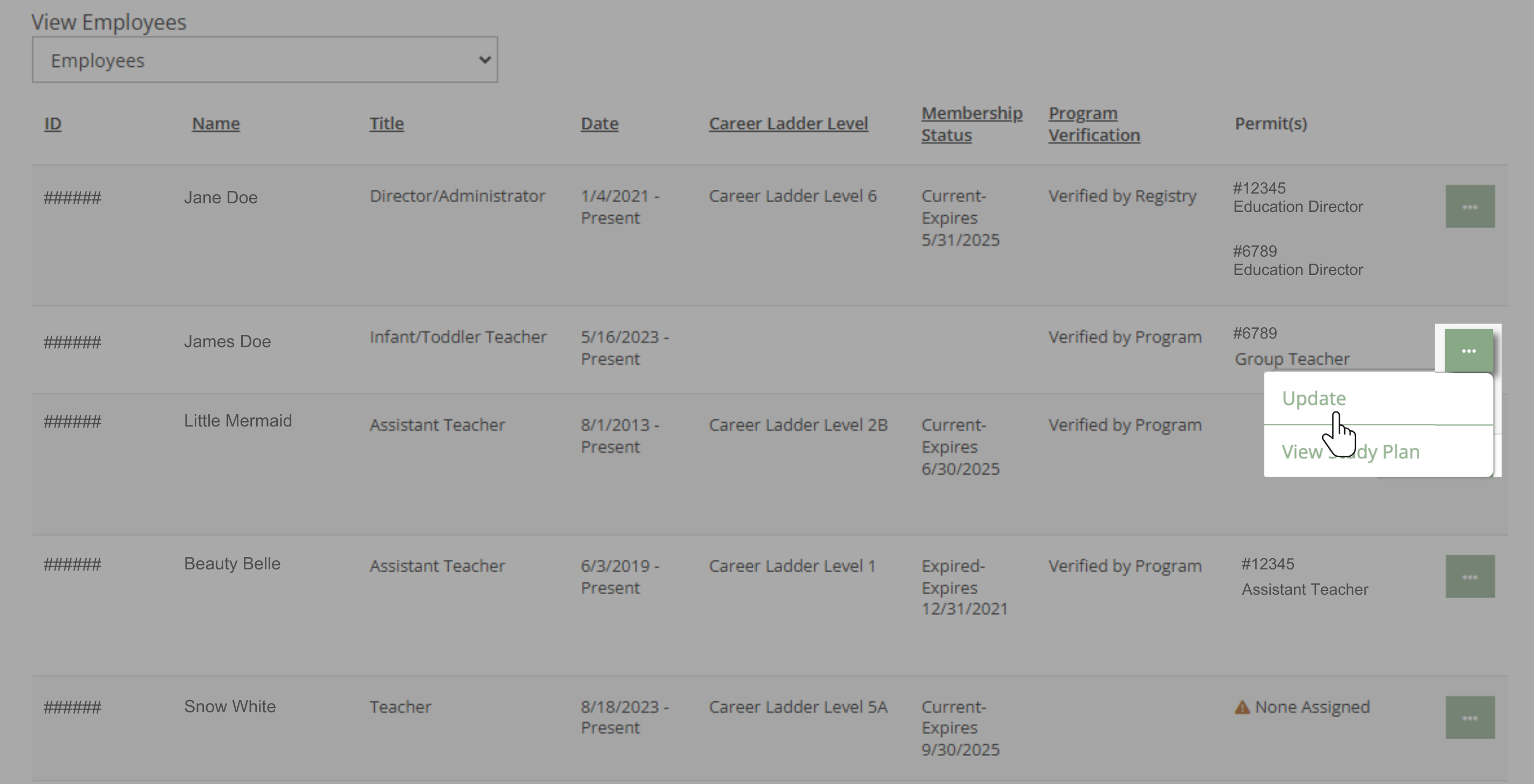 Managing Your Employee List – Help Center