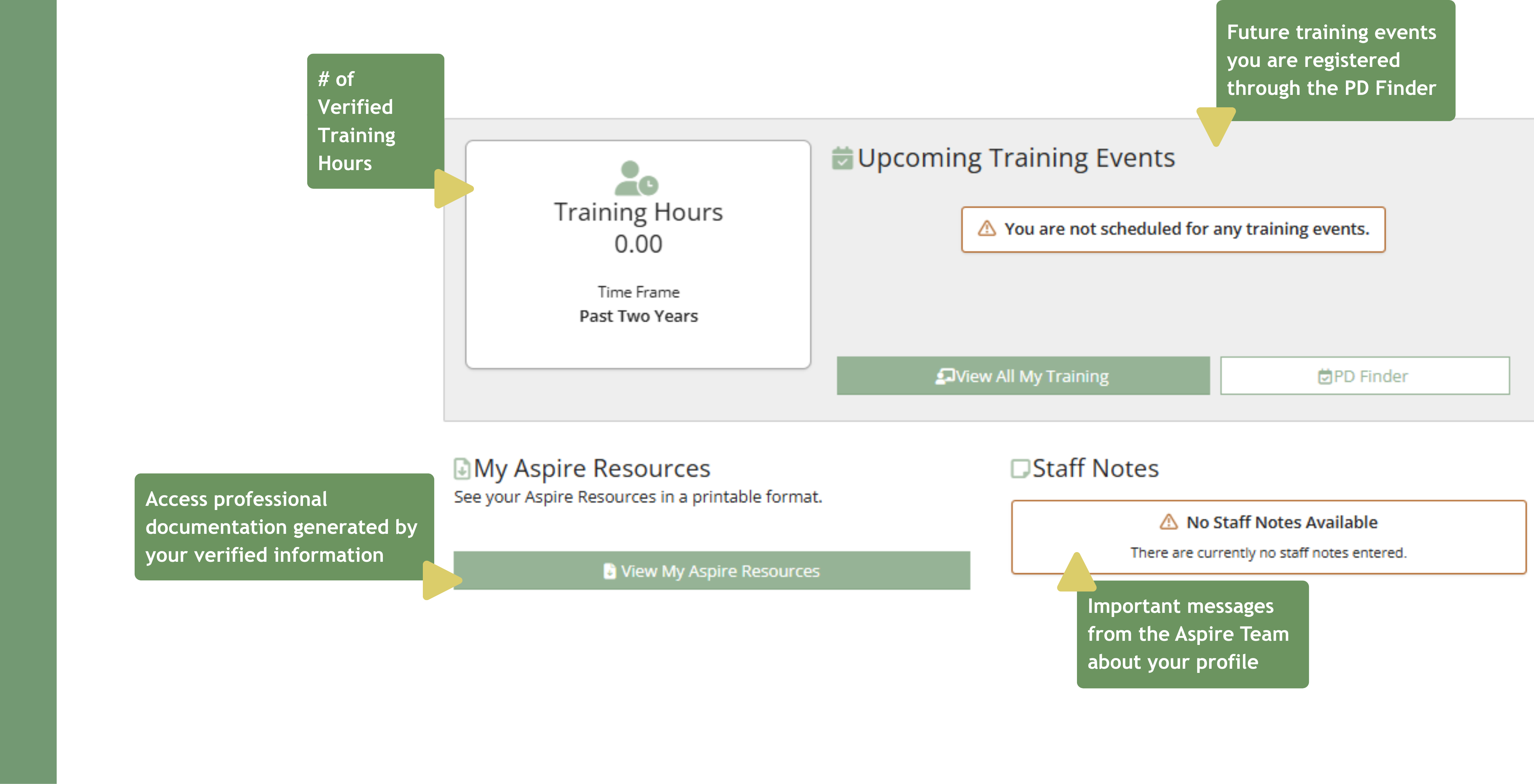 Account Navigation – Help Center